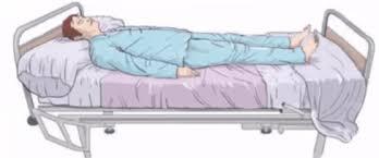 Tipos :: POSICIONES ANATÓMICAS BÁSICAS